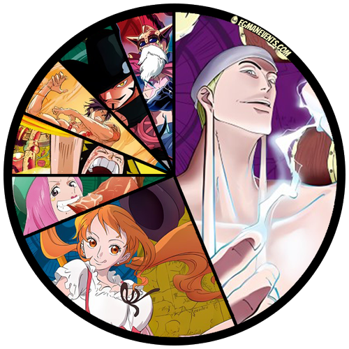 [OP15] SangSang’s Merida One Piece Card Game Regional — Egman Events
