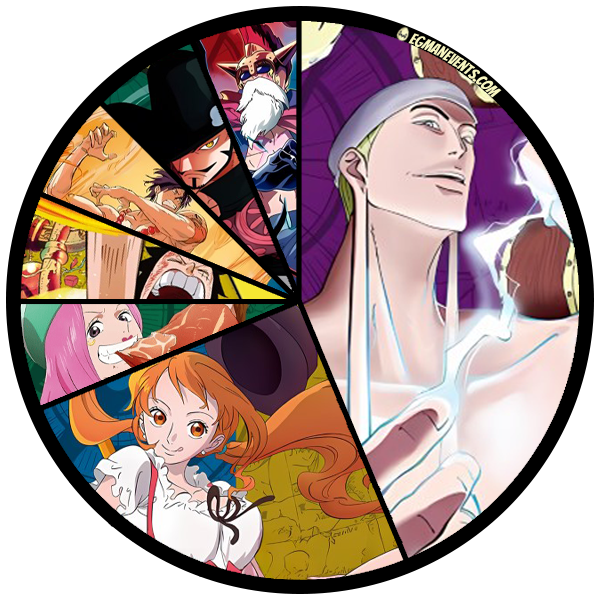 [OP15] SangSang’s Merida One Piece Card Game Regional — Egman Events