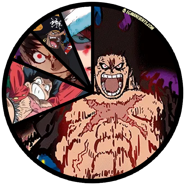 [OP11] Gen Con 2025 Saturday Treasure Cup — Egman Events