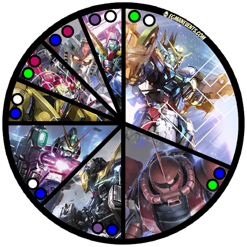 [GD04] Play Latam Chile Regionals — Egman Events