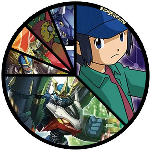 [EX08] noHeroes’ February Ultimate Cup — Egman Events