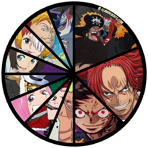 [OP10-Post] Egman Events Case Tournament — Egman Events