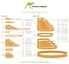 The Ultimate Guide to Rubber Band Sizes — Bounce Rubber Bands