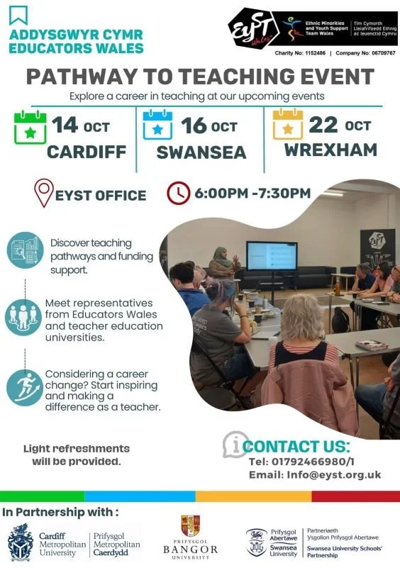Pathway 2 Teaching Events — EYST