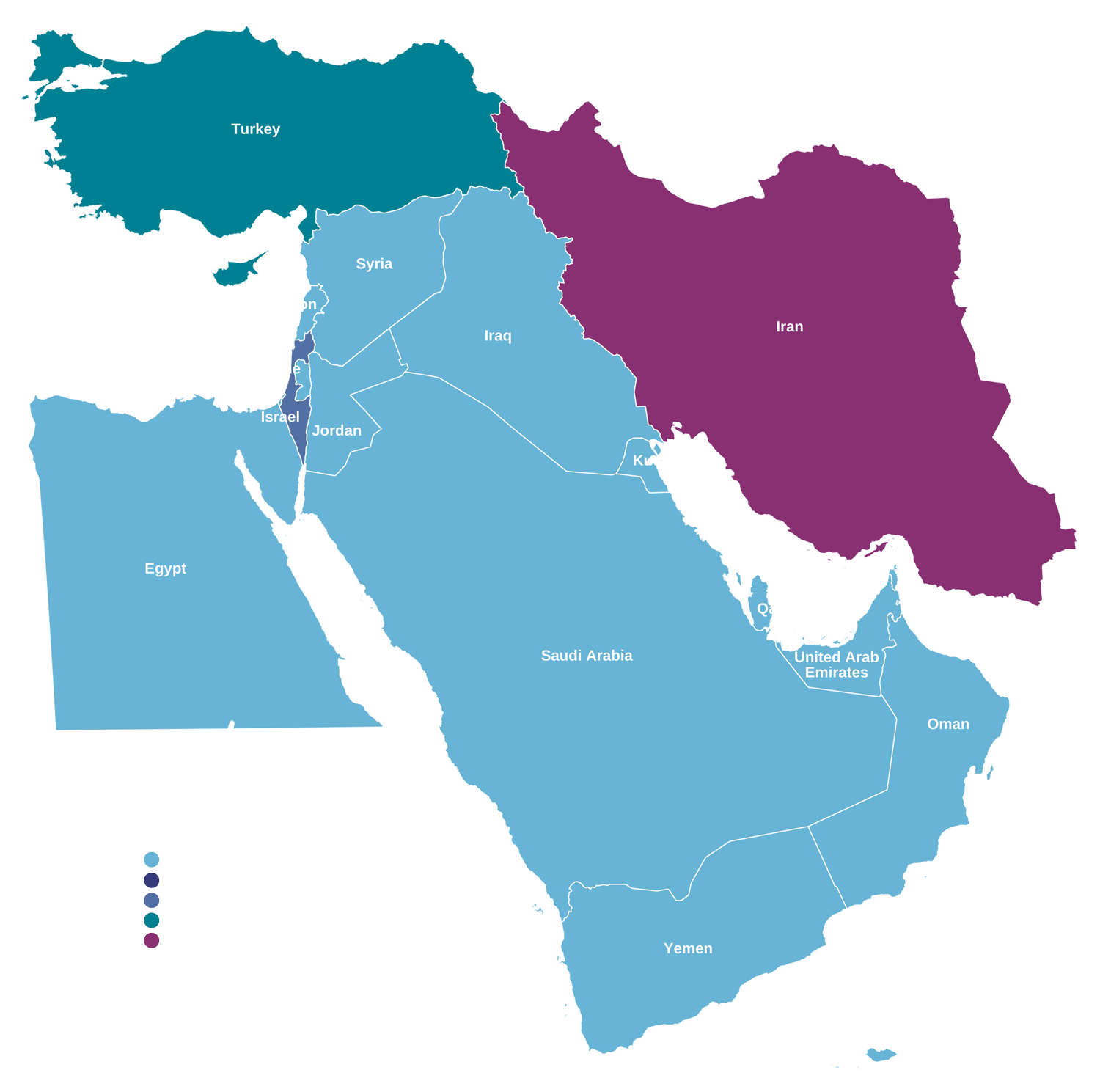 Middle East | Explore Our Expertise — KIMCO Master Distributor
