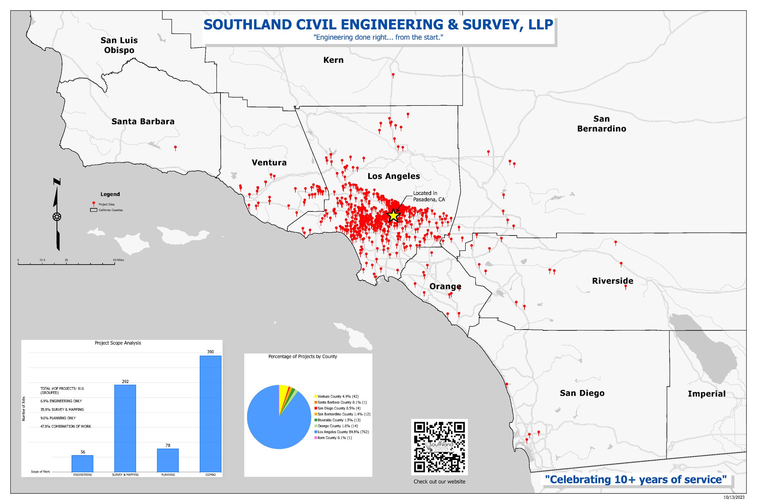 Projects — Southland Civil Engineering & Survey, LLP