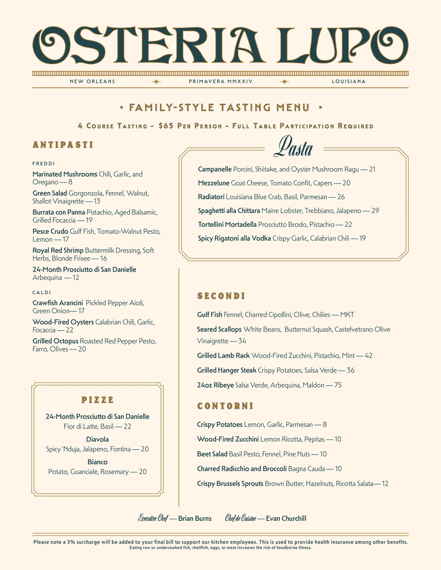 Menus — Osteria Lupo