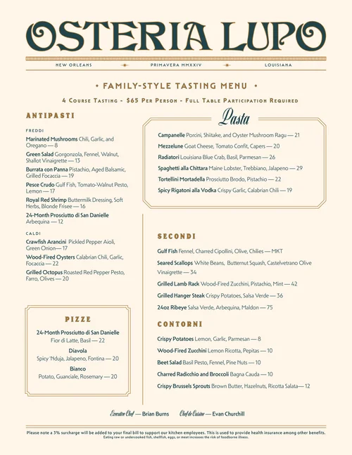 Menus — Osteria Lupo