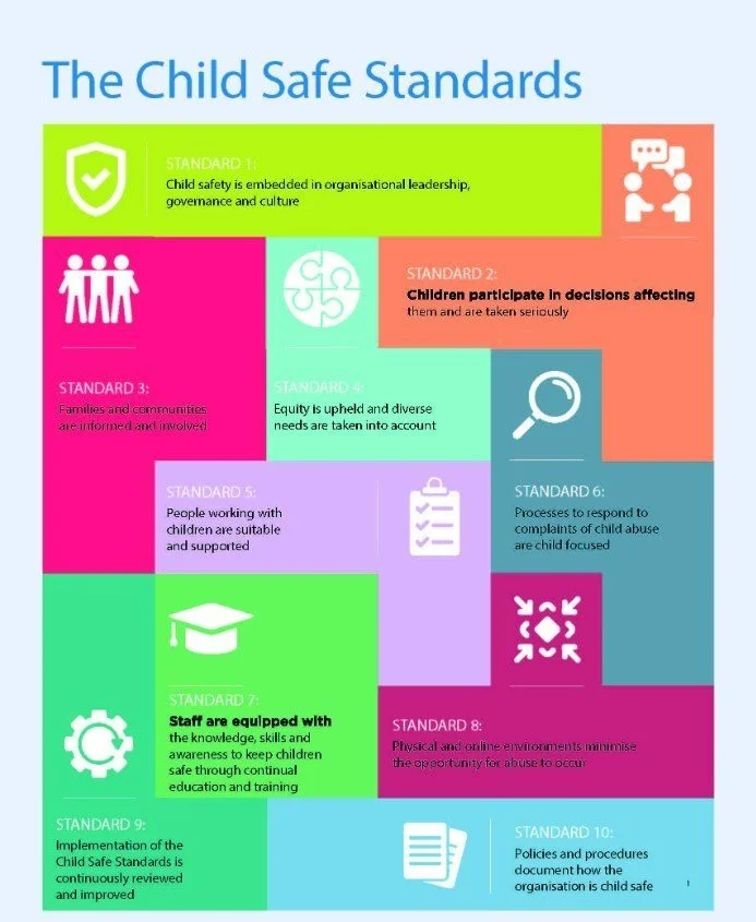 LINKS — Forbes Preschool