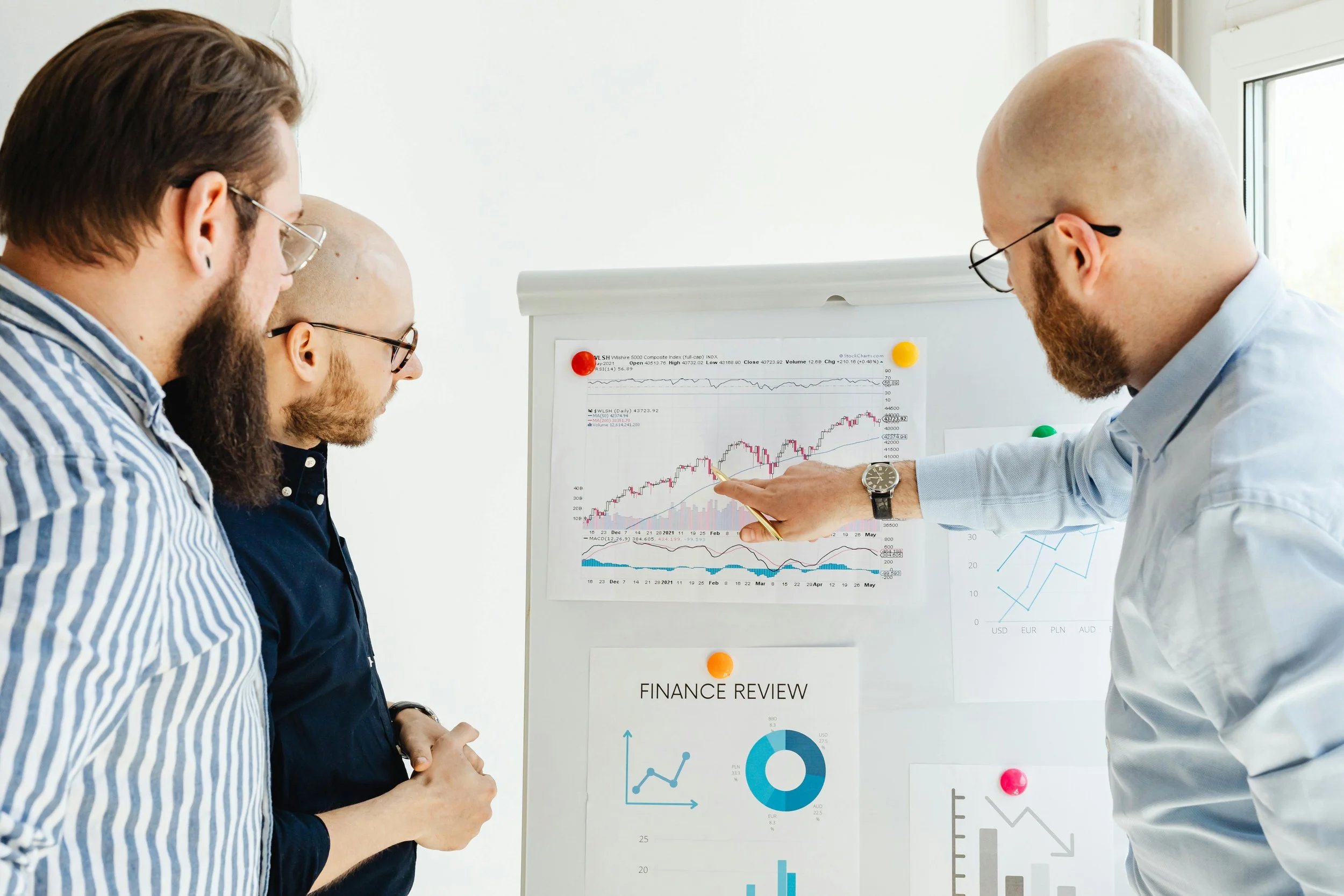 7 Content Ideas for Financial Advisor Growth & Engagement — Advisor ...