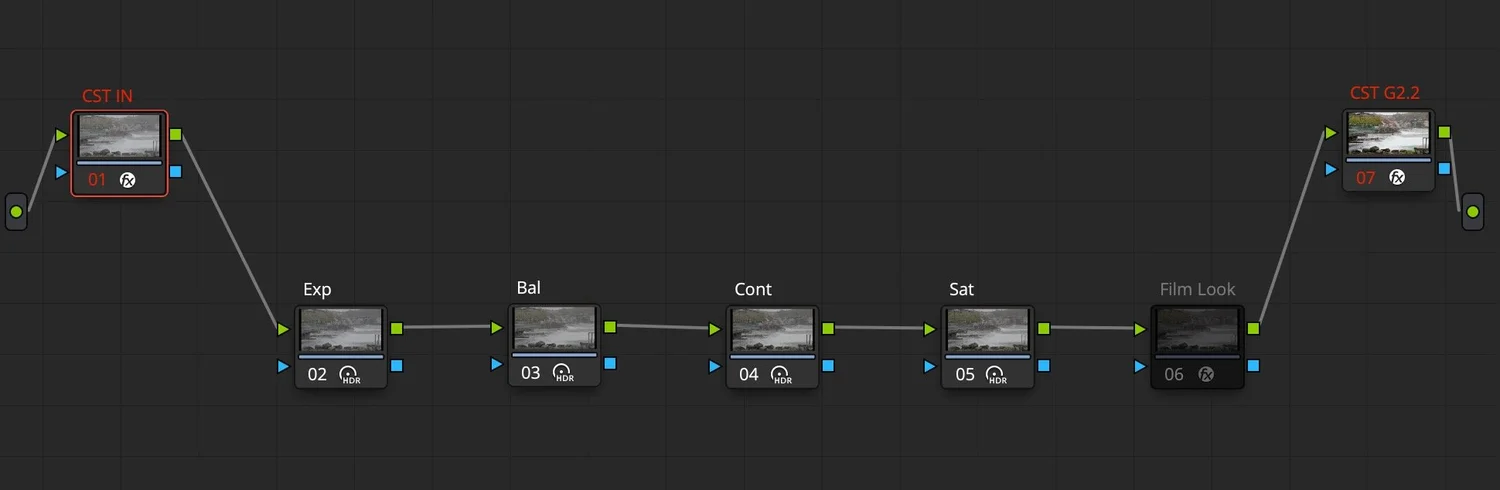 DaVinci Resolve V-Log to Rec.709 Guide for Lumix Users — Christian W. Meyer