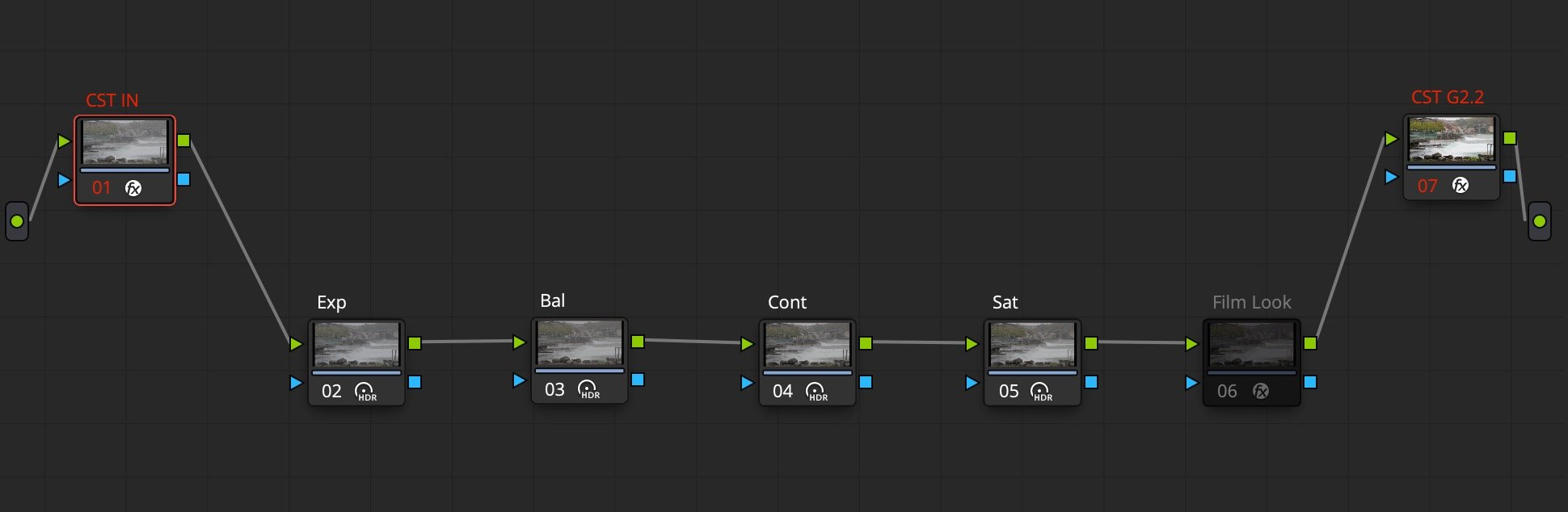 DaVinci Resolve V-Log to Rec.709 Guide for Lumix Users — Christian W. Meyer