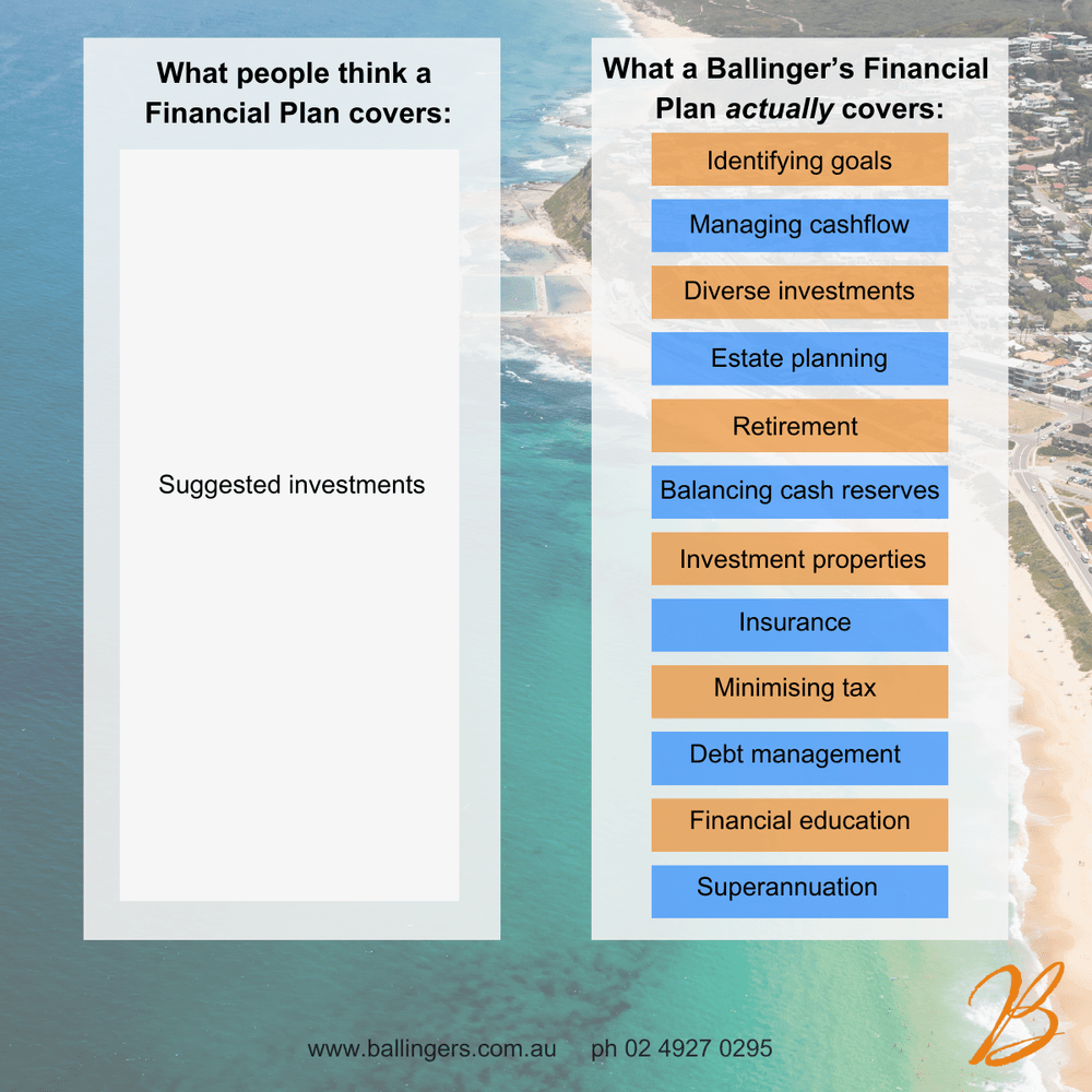 Generation Z: Mastering financial success for a better future ...
