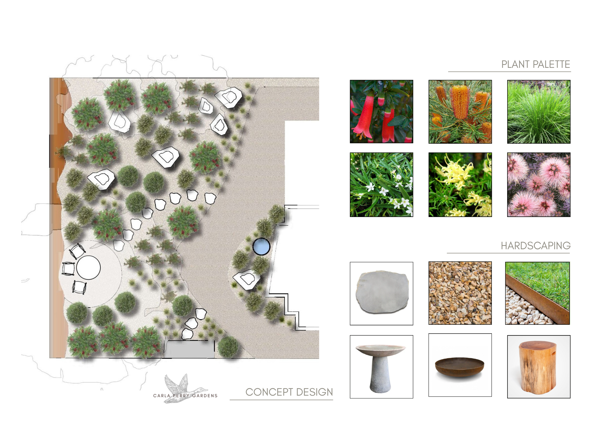 Landscape Design Projects | Carla Perry Gardens | Melbourne