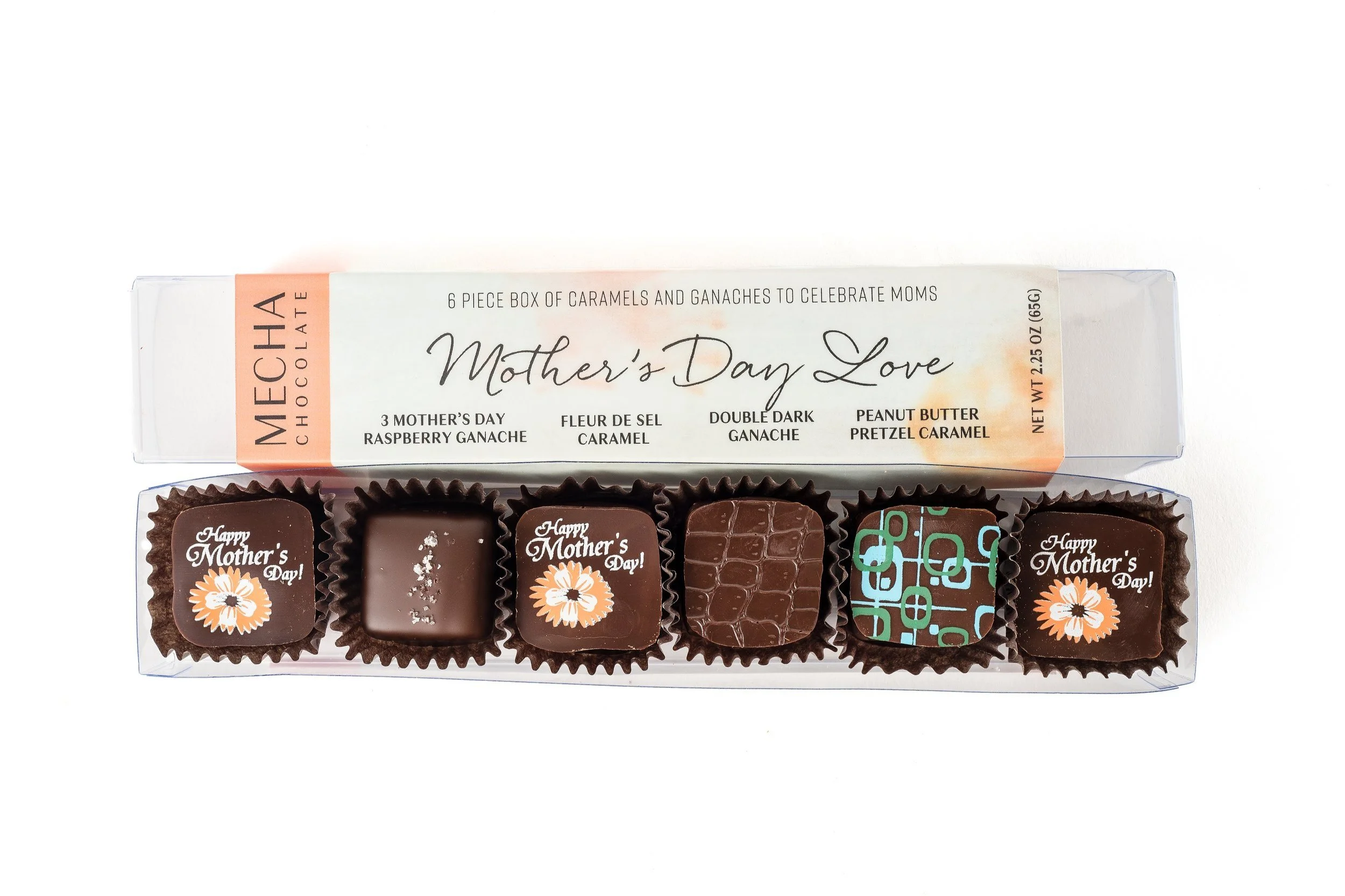 Our Guide to Mother’s Day Gifting — 624agency
