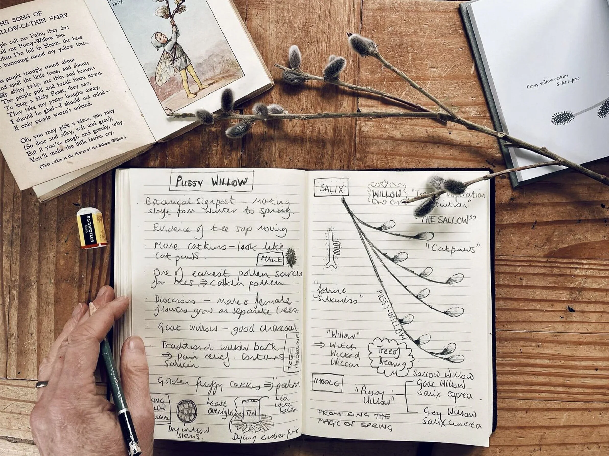 HerOutdoorz - Garden Designer and Nature Writer