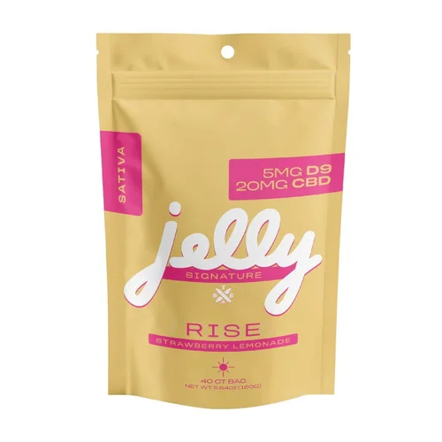 THC Edibles — Not Your Bakery
