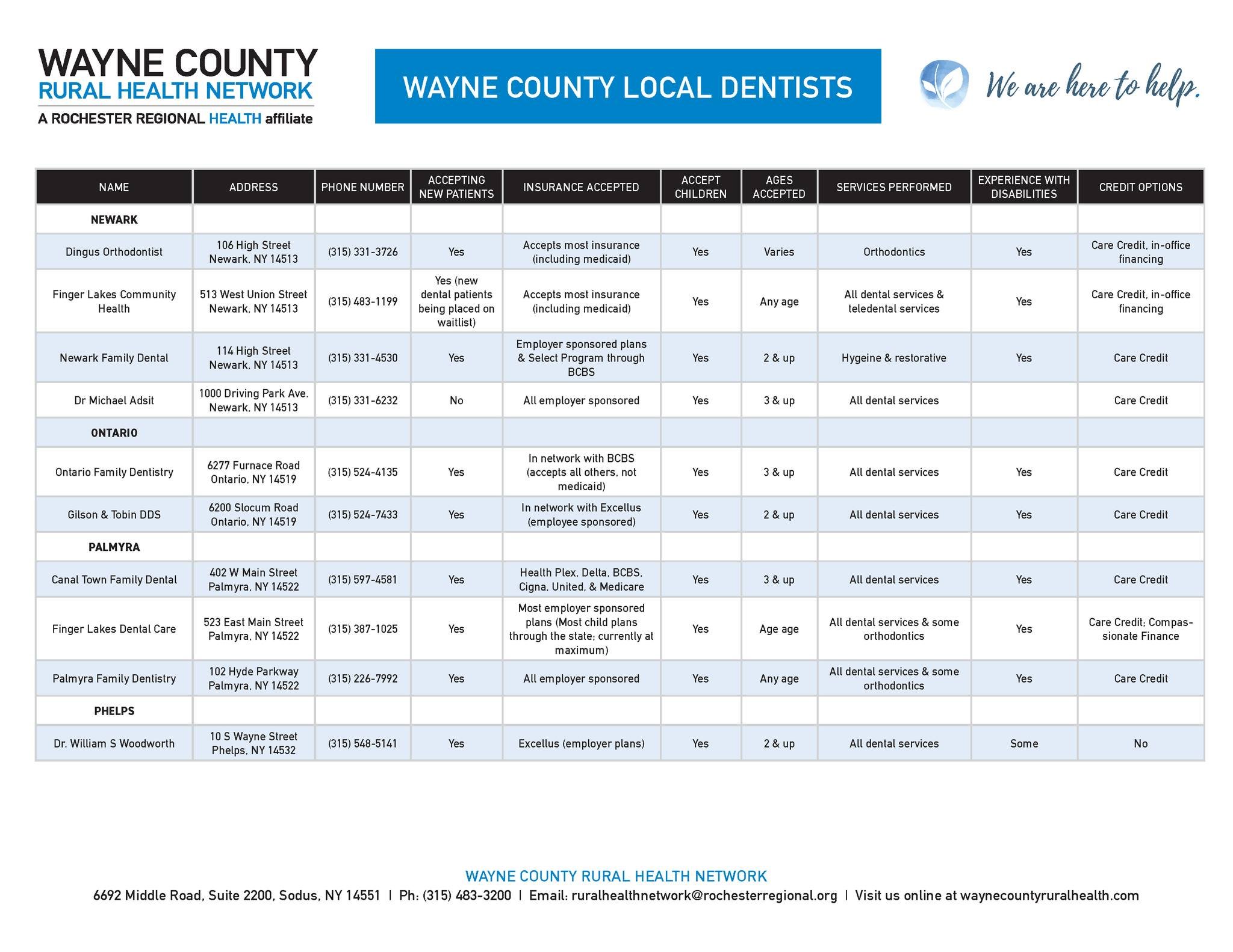 Medical — United We Stand CAC, Inc.