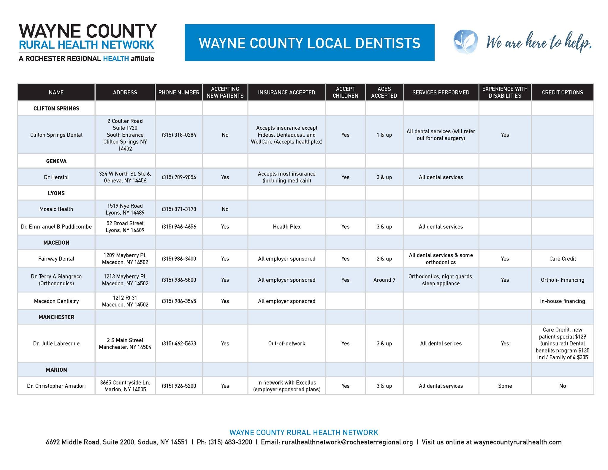 Medical — United We Stand CAC, Inc.