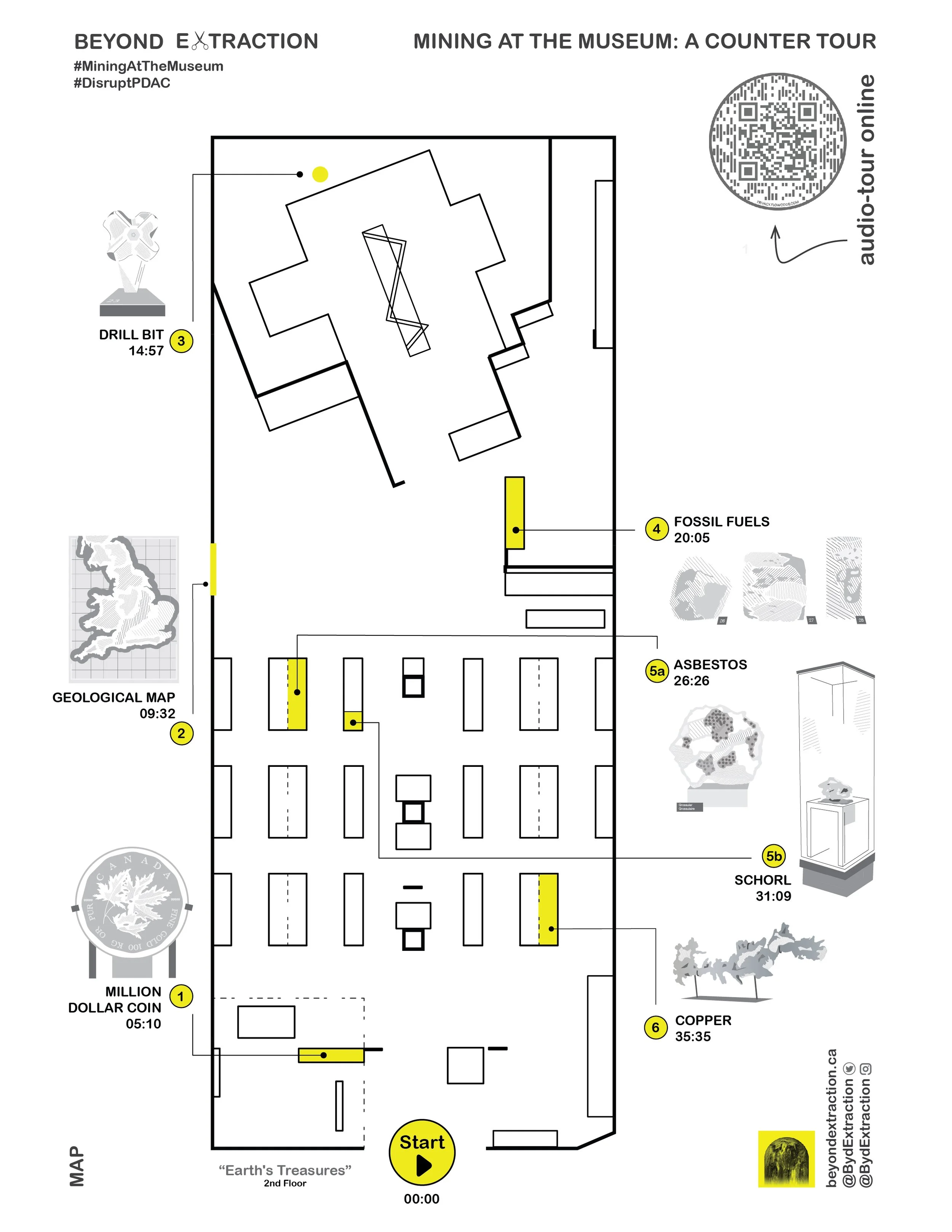 Mining at the Museum — Beyond Extraction