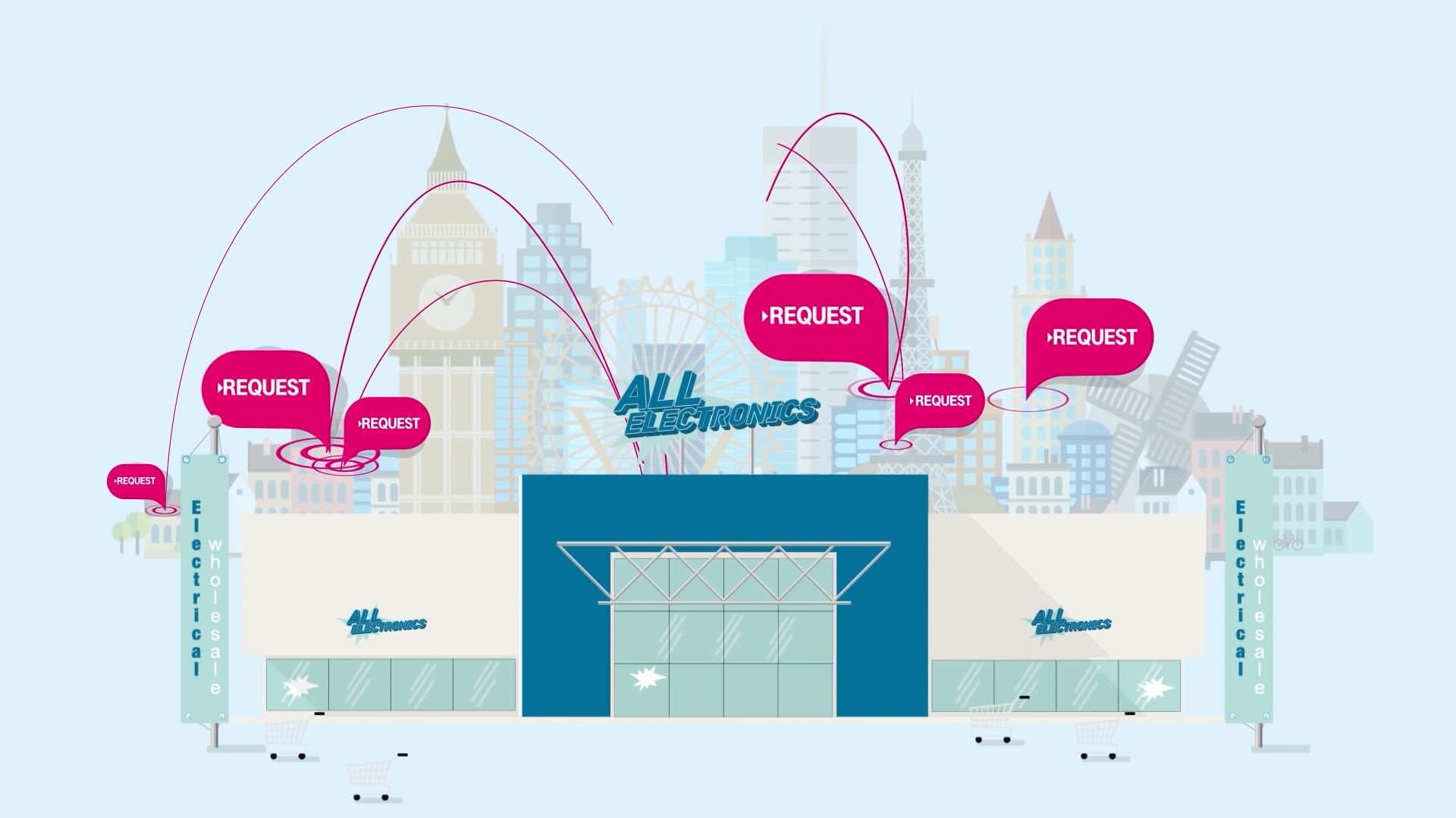 Cloudifier | 3D Animation & Motion Design | Köln