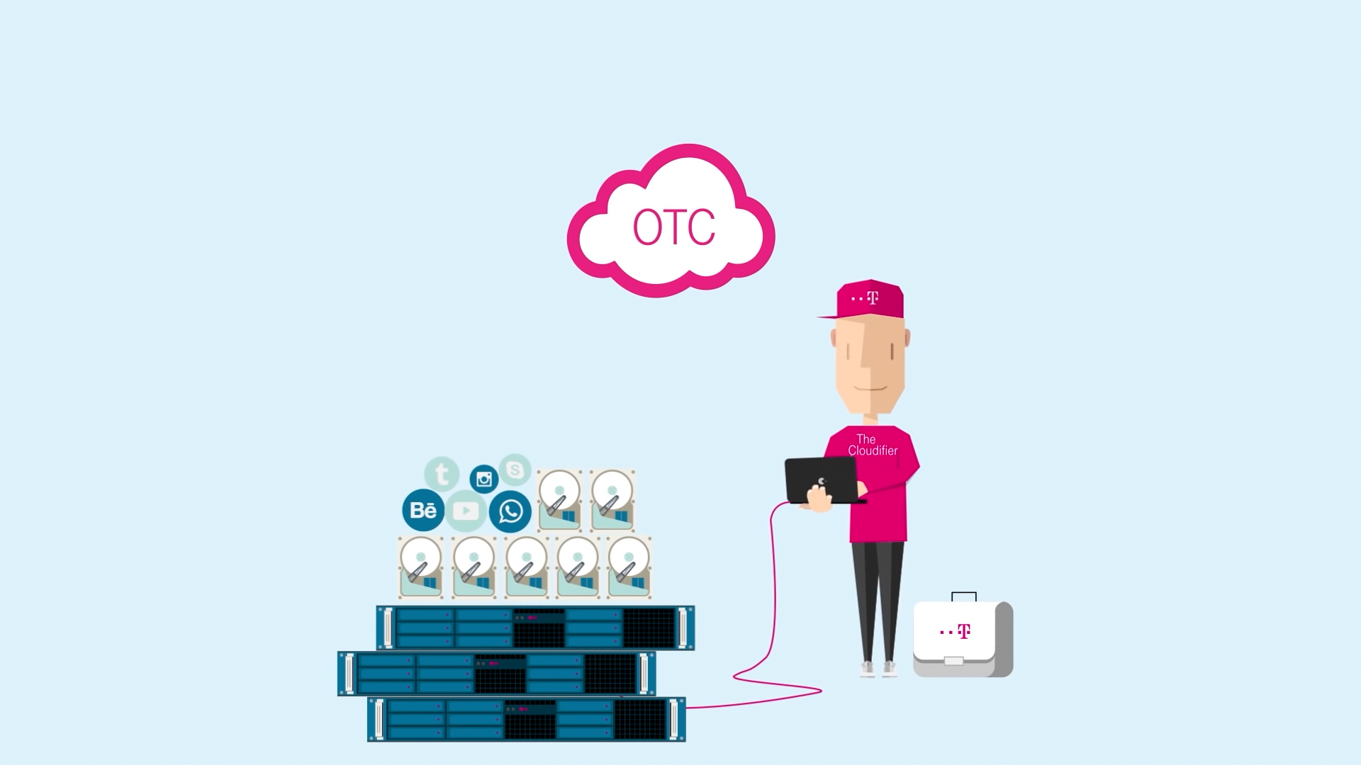 Cloudifier | 3D Animation & Motion Design | Köln