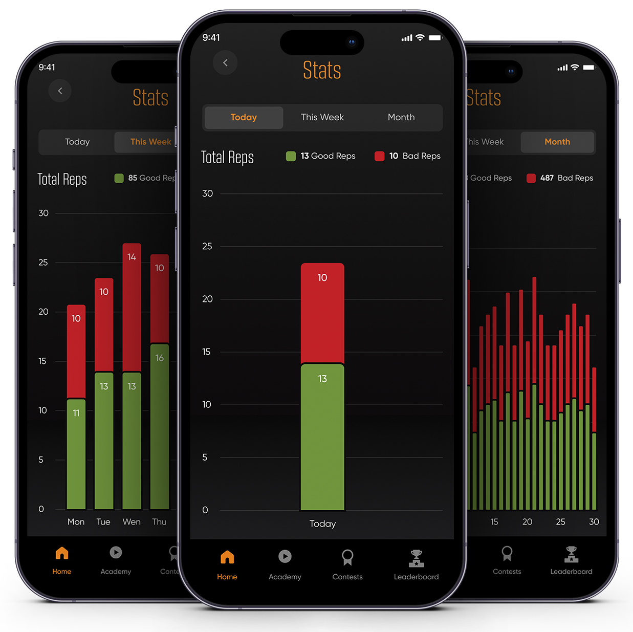 TruRep: The Best Basketball Form Shooting App for Effortless Training ...