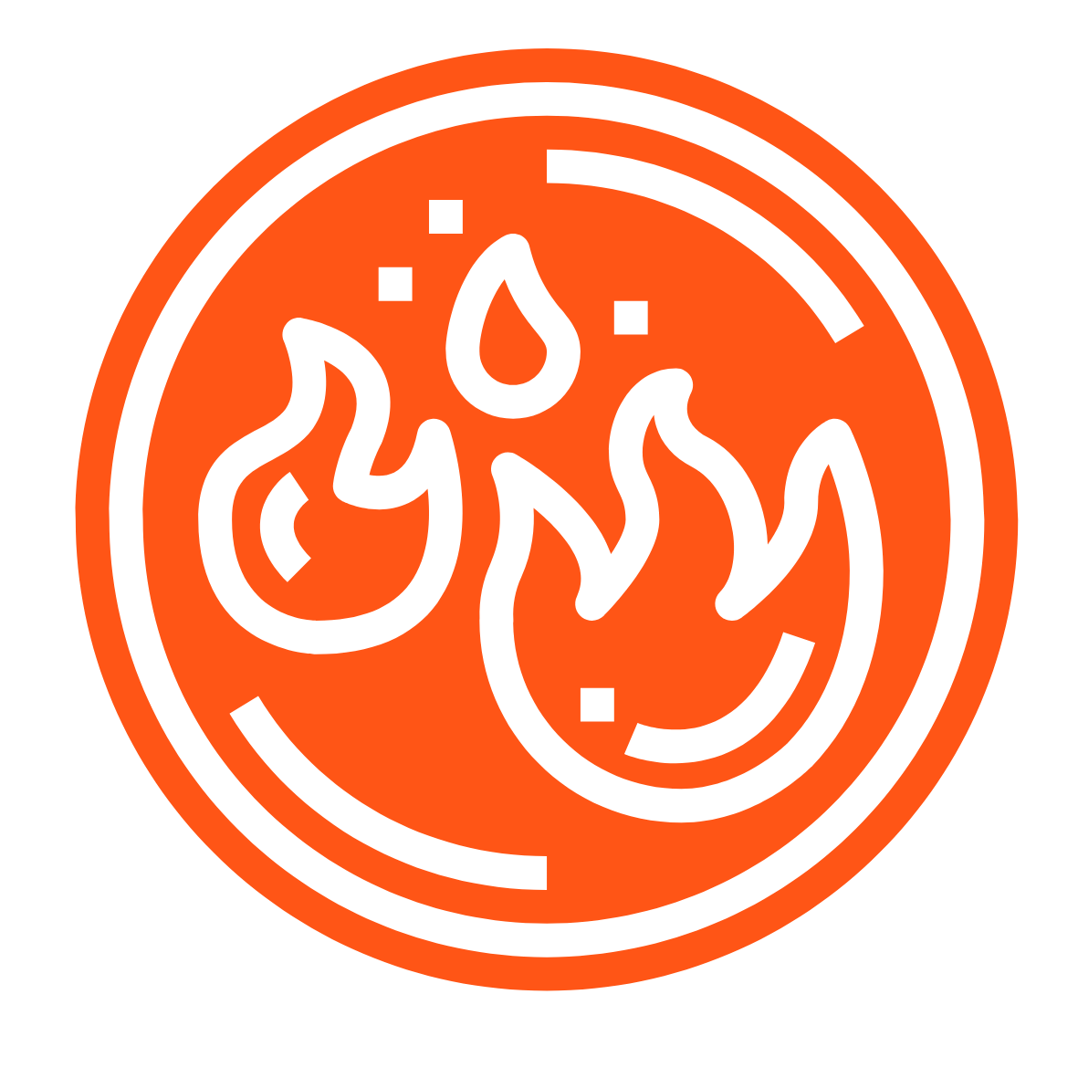 Core Elements Psychology