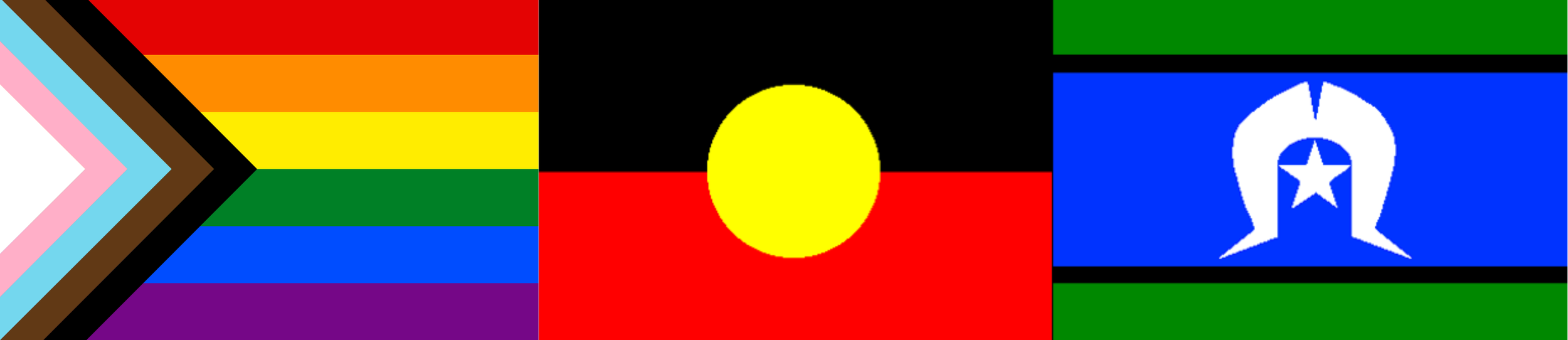 Core Elements Psychology