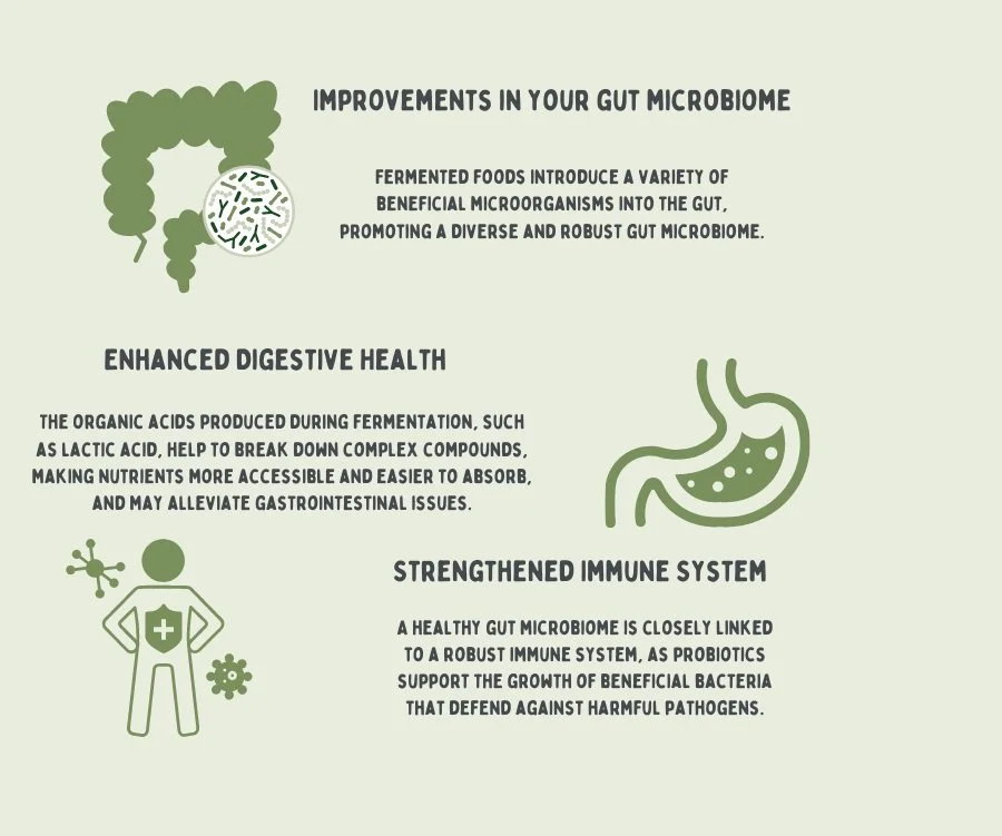 Preserving the Power of Pickles: Exploring Fermentation for Gut and ...