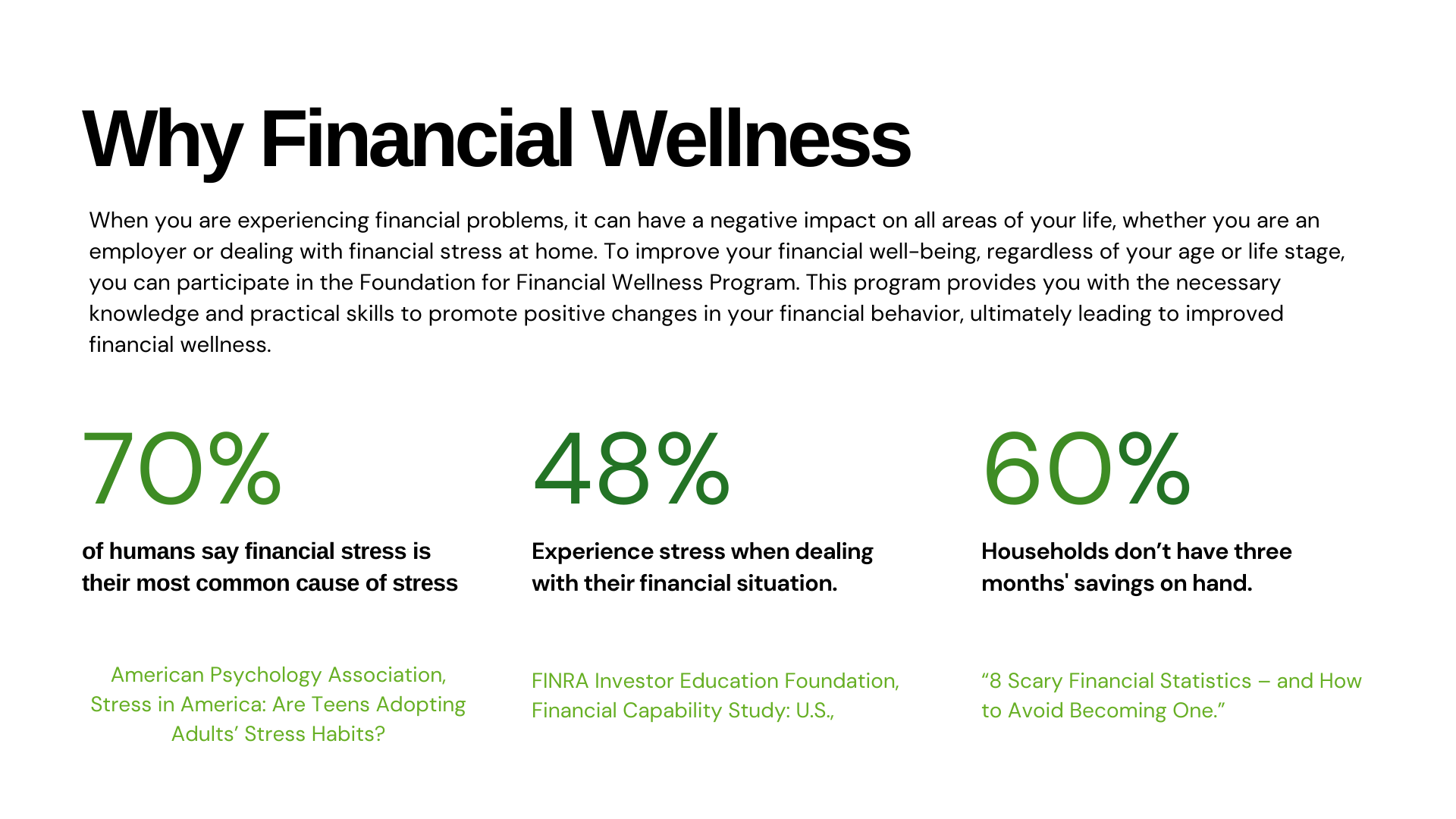 Foundation for Financial Wellness