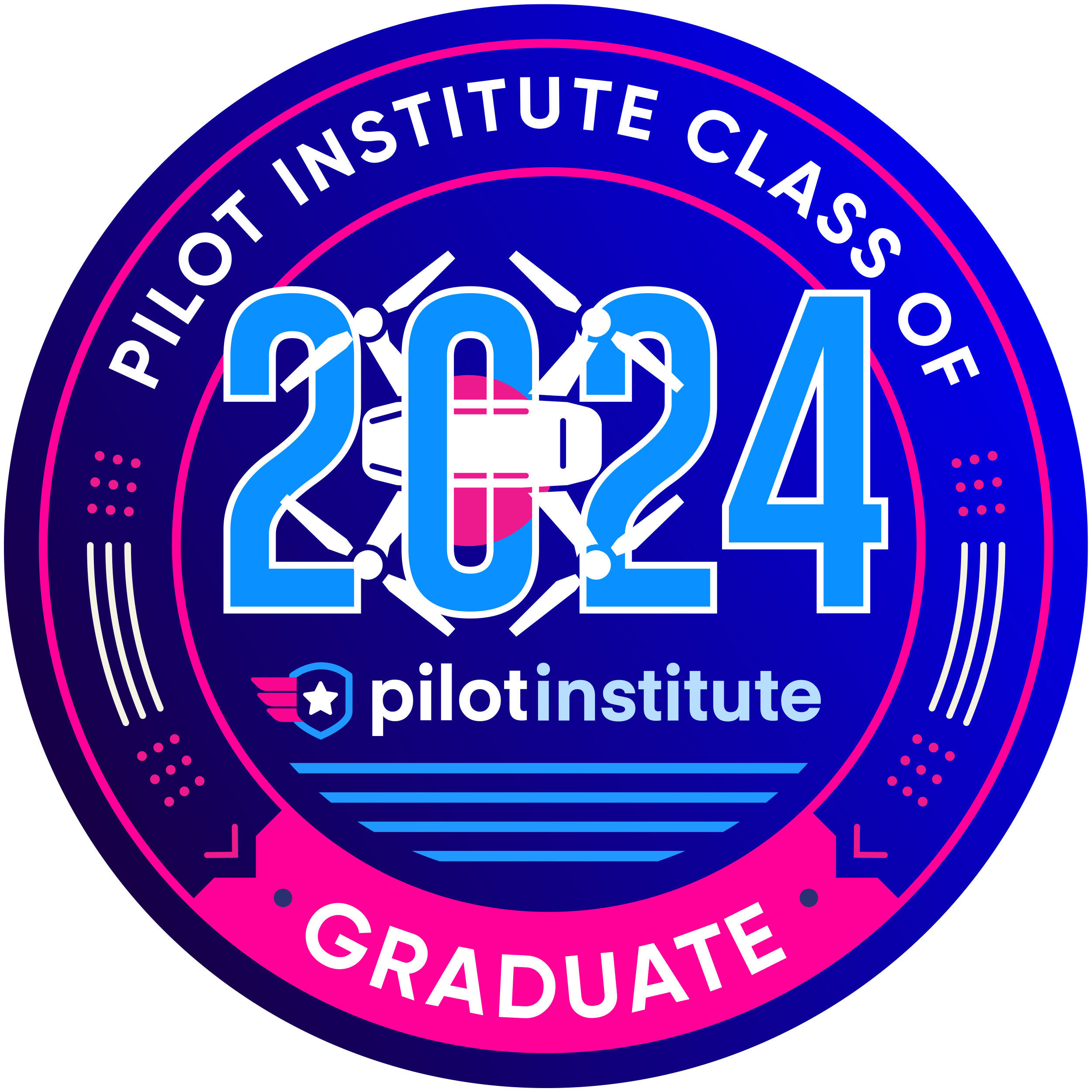 Stand Out with Expert Web Development & Aerial Photography by PHXGospel ...