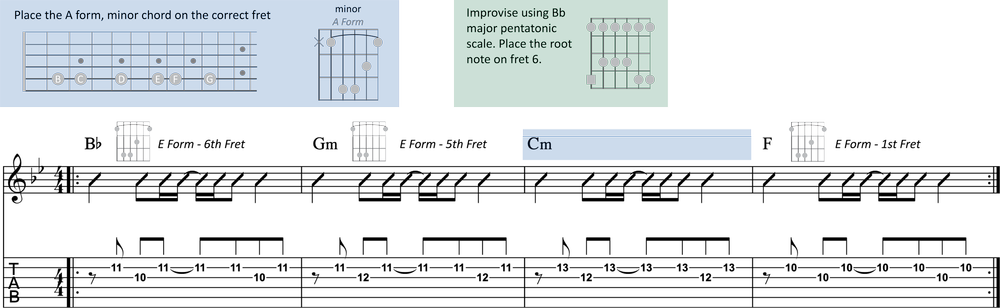 Simple Barre Chords — Good Start Guitar