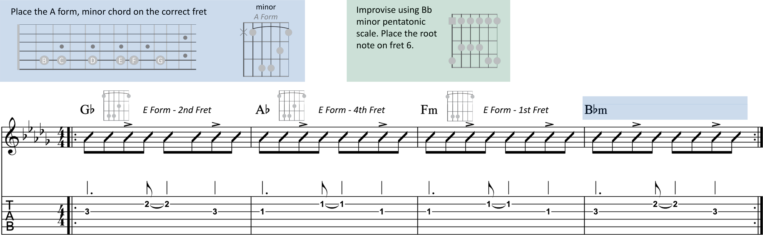 Simple Barre Chords — Good Start Guitar
