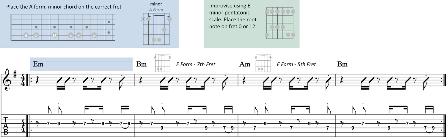 Simple Barre Chords — Good Start Guitar