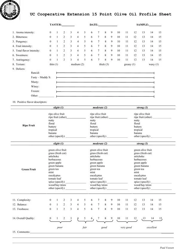 Olive Oil Tasting Sheets — The Olive Oil Source