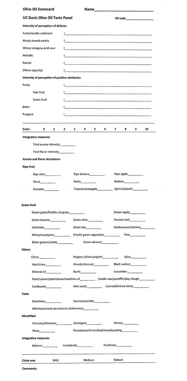 Olive Oil Tasting Sheets — The Olive Oil Source