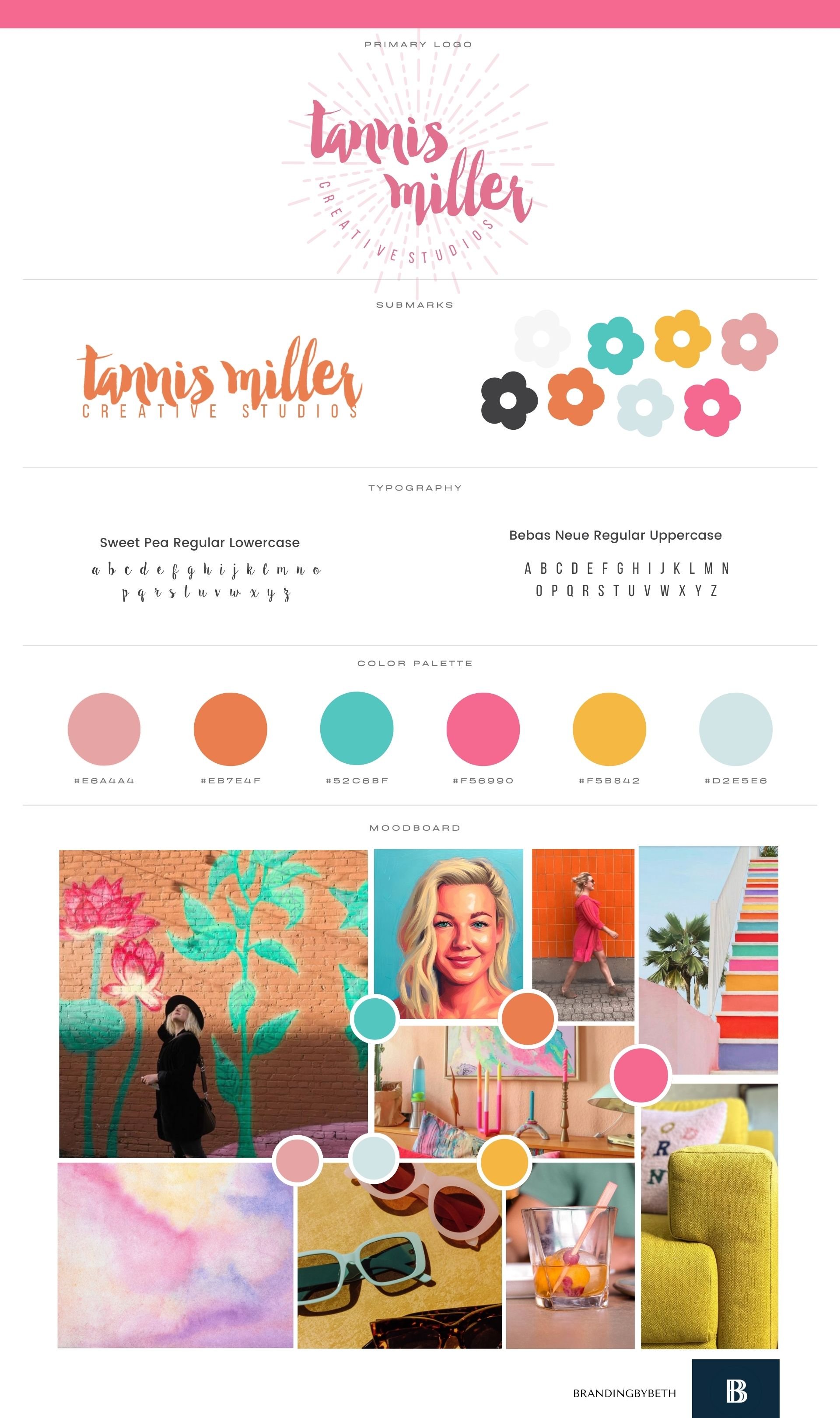 Tannis Miller Creative Studio — Custom Web and Brand Design for Growing ...