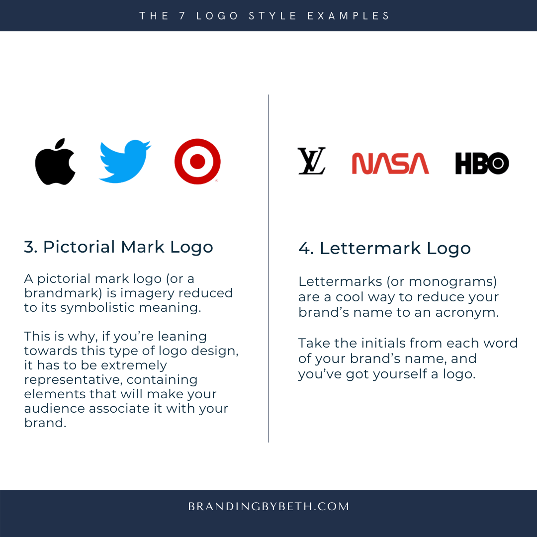 Style Words Logos