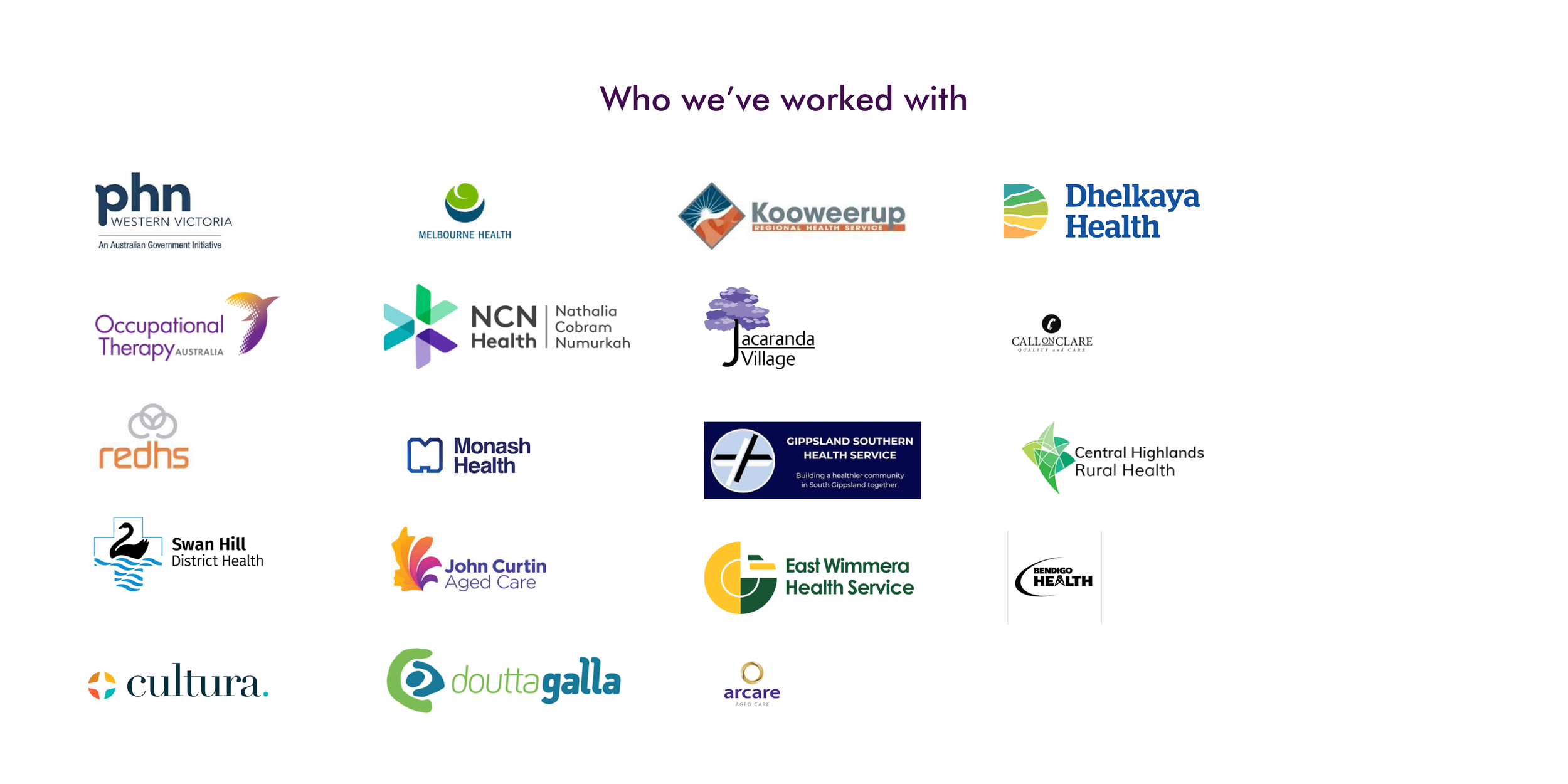 Thrive Aged Care Consultants