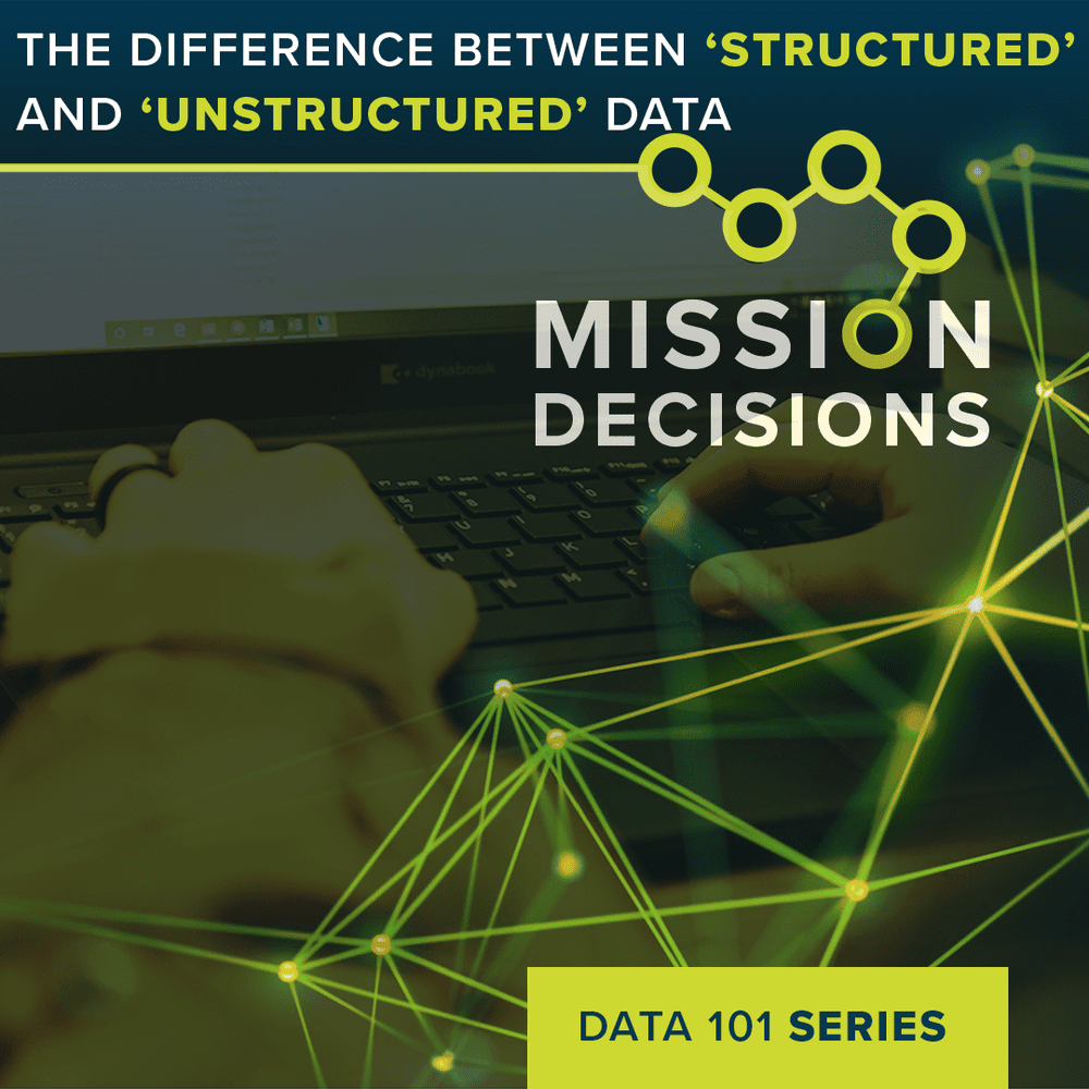 The Difference between ‘Structured’ and ‘Unstructured’ Data — Mission ...