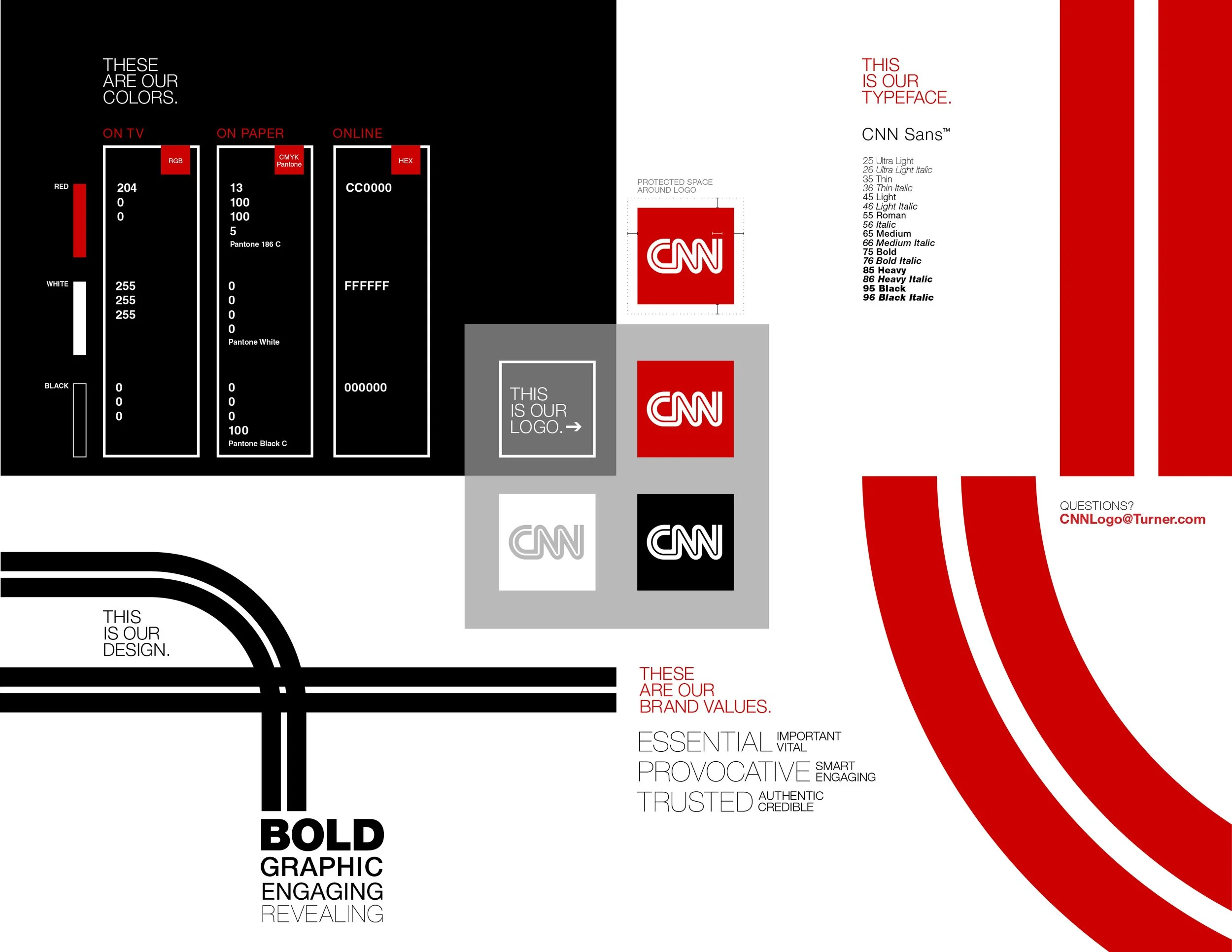 CNN Sans — Jenny Specker