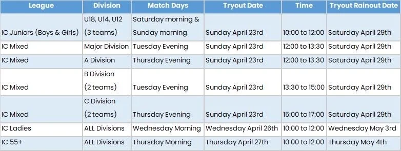 Adult Intercounty Teams — UTC website (NEW!)