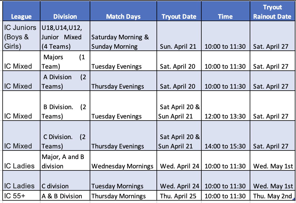 Adult Intercounty Teams — UTC website (NEW!)