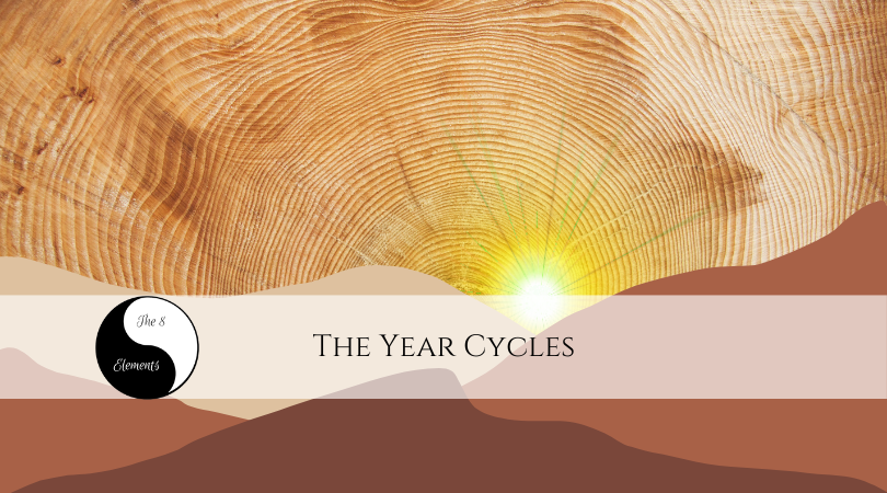 Feng Shui Yourself - The Year Cycles — Feng Shui Yourself!