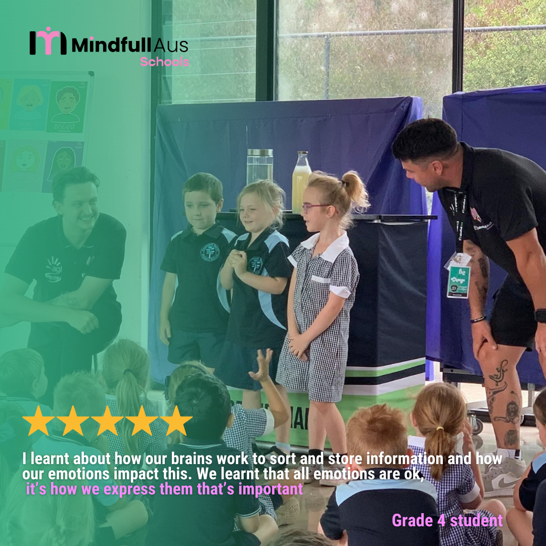 Primary School Wellbeing Programs — Mindfull Aus
