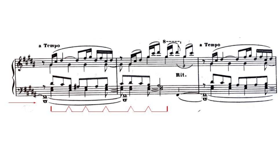 What do the pedals do on a piano, and when should they be used ...