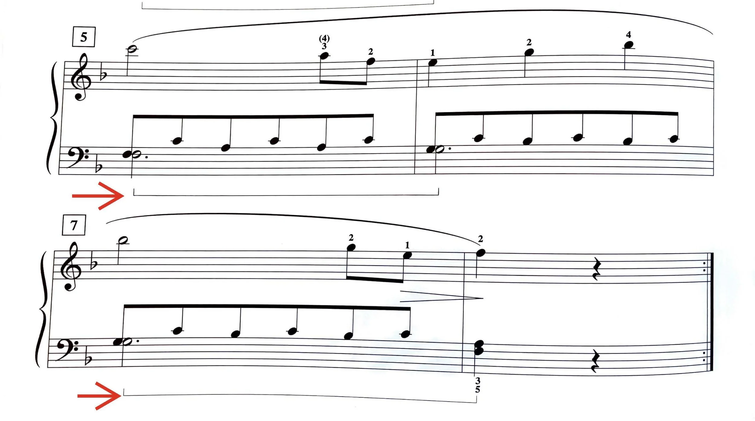 What do the pedals do on a piano, and when should they be used ...