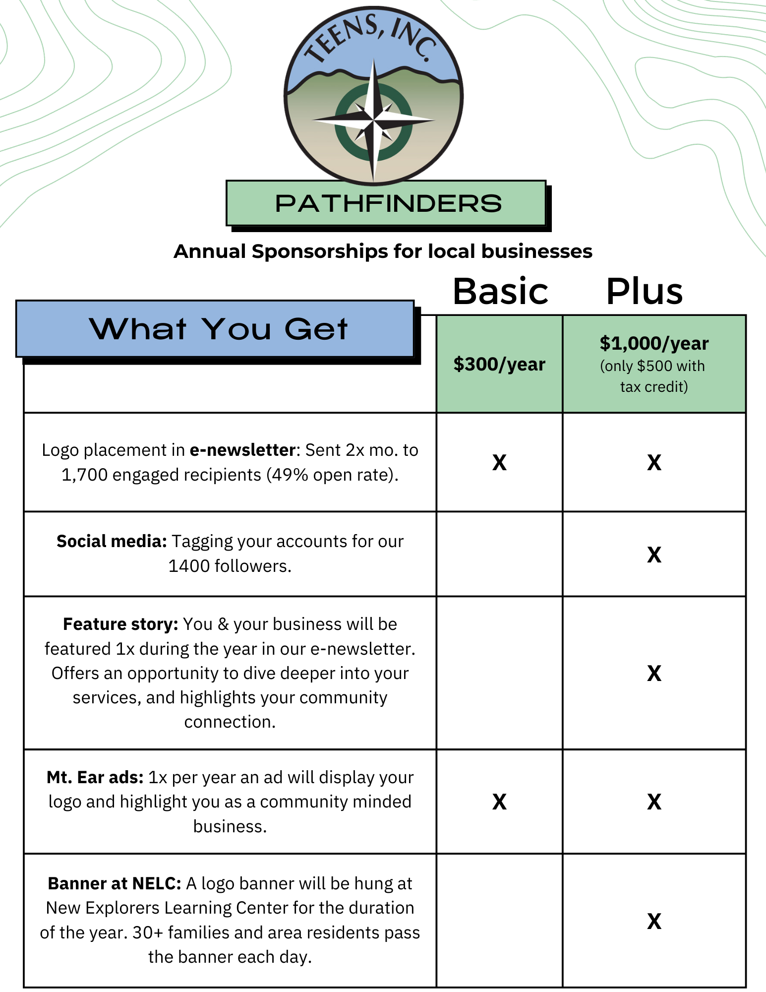 Pathfinders Business Sponsorship Sign Up — TEENS, Inc.