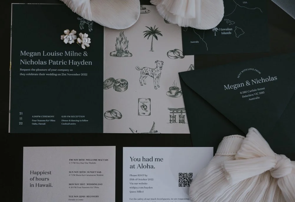 5 Wedding Invitation Ideas: Let Your Personality Shine Through — Fred ...